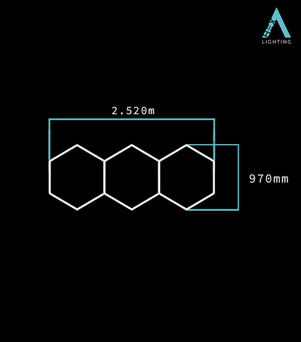 Trio Classic Hexagon LED Lighting System – HEXA Lighting – Hexa Lighting